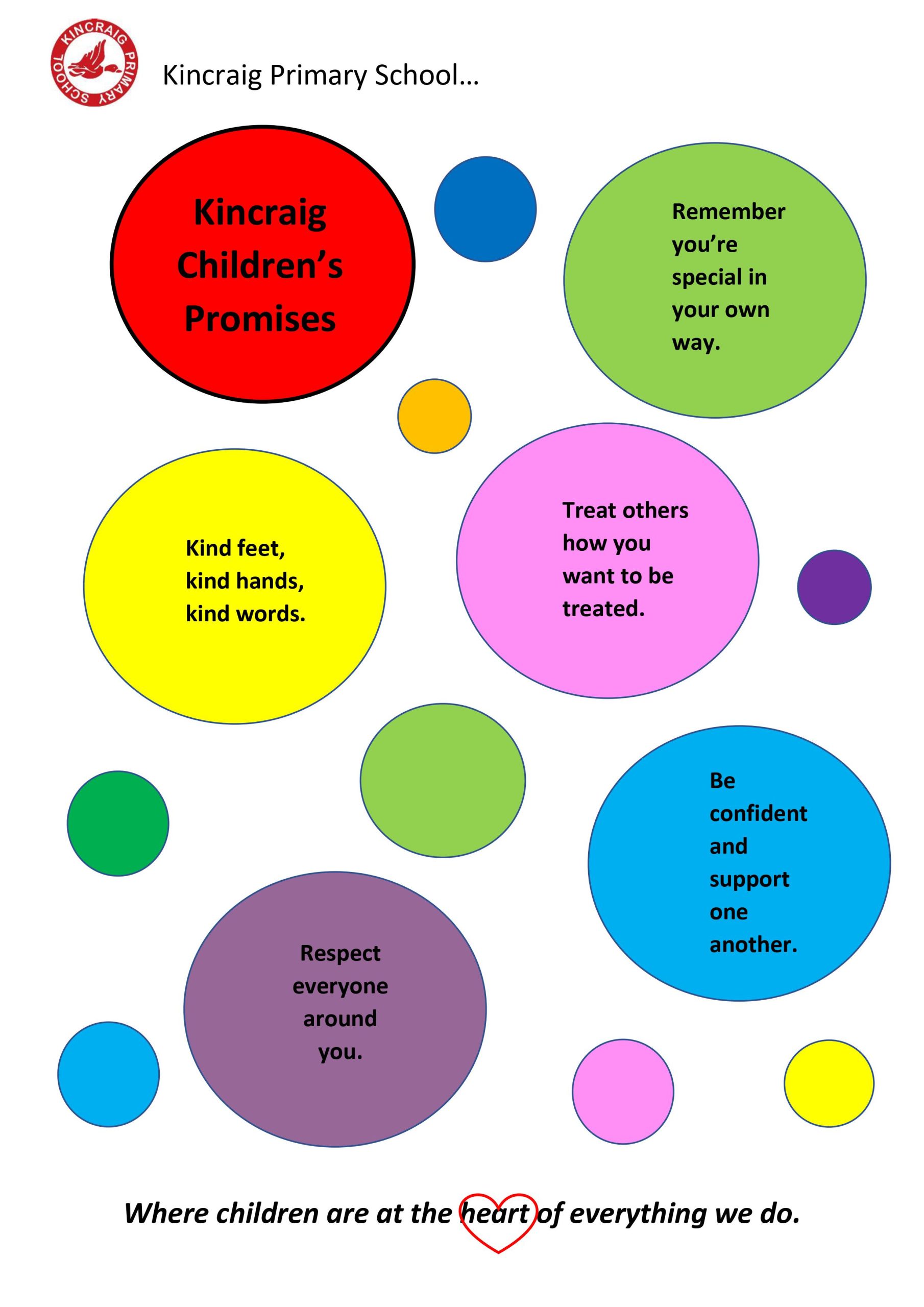 Kincraig Promises - Kincraig